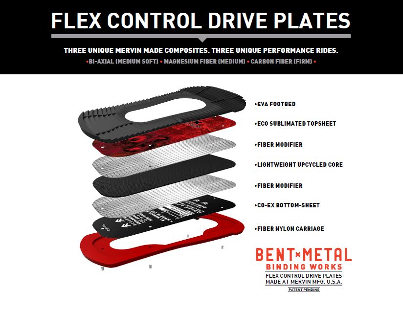 Bent Metal - Custom Flex Control Drive Plates – Time 2 Ride